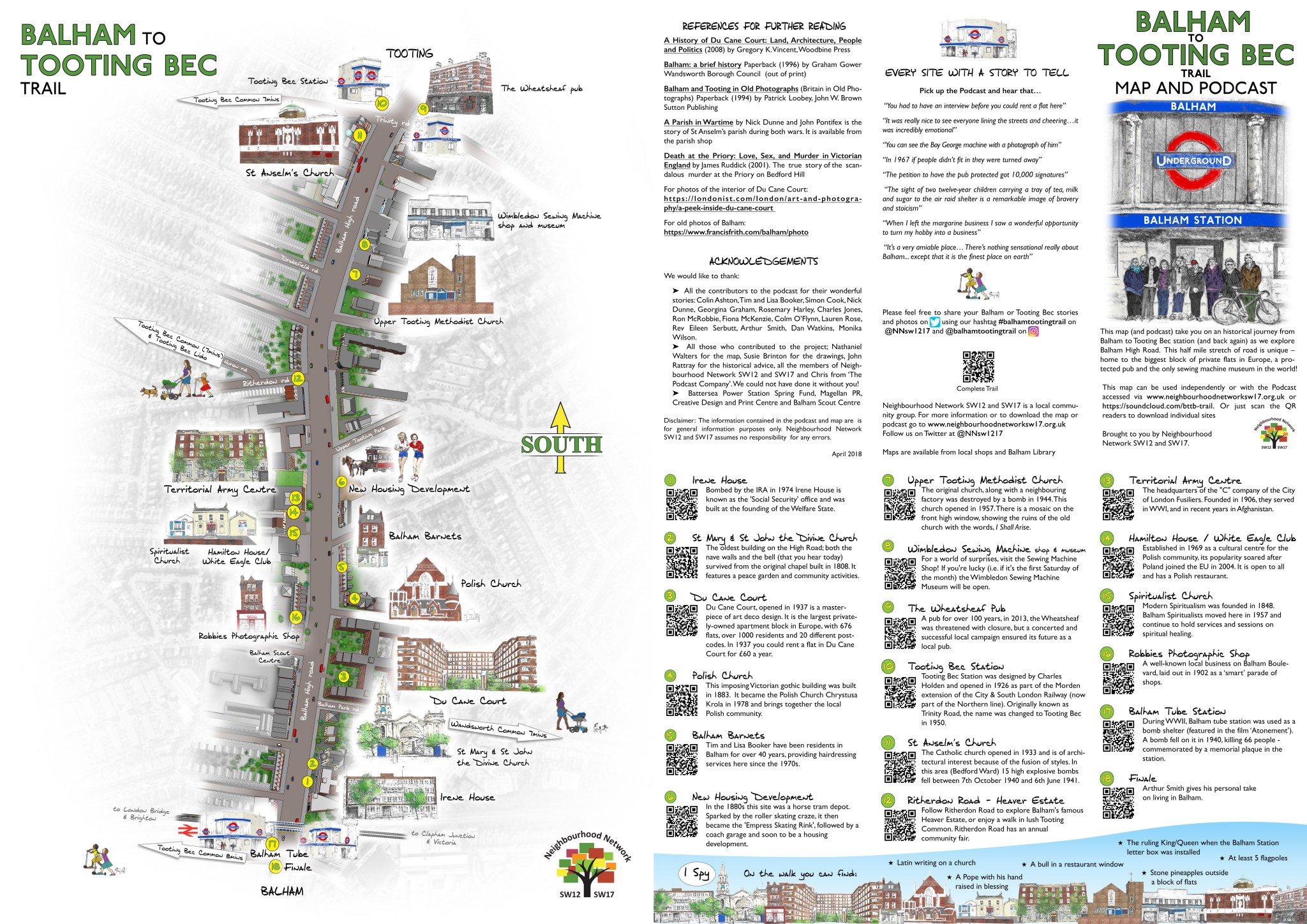 Balham To Tooting Trail « Tooting History Group